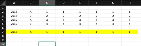 Showing A Complete Row Using Two Variables In Excel Stack Overflow