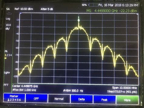 Trf372017 Rf Out Frequency Range Rf And Microwave Forum Rf And Microwave Ti E2e Support Forums