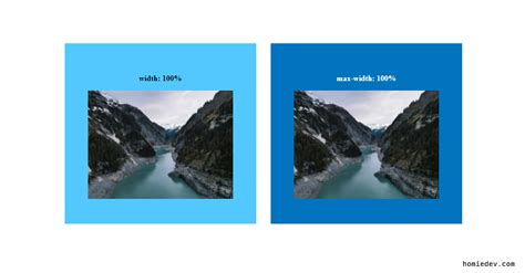 khác nhau giữa width vs max width trong css cùng nhau học lập trình
