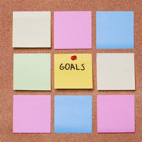 Connect With Values And Goals Steven J Chen