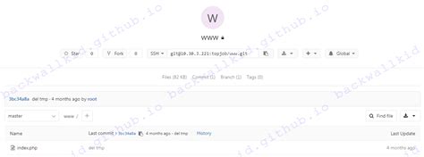 Git Gitlab Walter S Garden