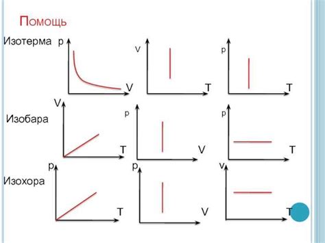 The Ultimate Guide To Interpreting Isotherm And Isobar Maps Answer Key Revealed