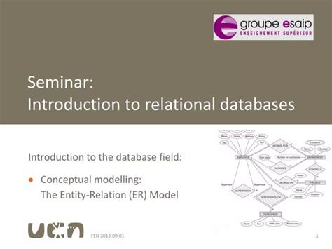 Ppt Seminar Introduction To Relational Databases Powerpoint