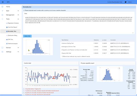 简易spc 专业的web Spc产品 简易spc 专业的web Spc产品