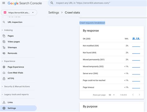 3xx Redirect Statuses Understanding Causes And Solutions