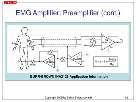 Ppt Real Time Measurement Of Prehensile Emg Signals Powerpoint