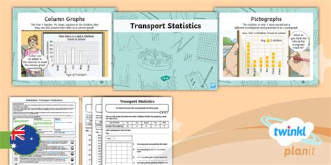 Year 4 Statistics Presenting Data Lesson 1 Teacher Made