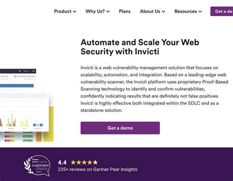 5 best ai consumer behavior prediction software in 2025