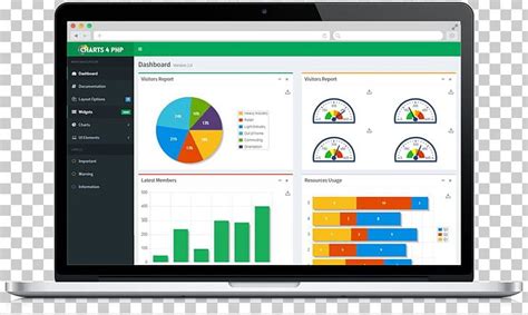 Comparison Of Javascript Charting Libraries Php Visualization Database