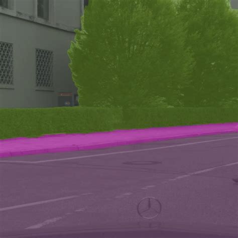 Predicted Semantic Segmentation Mask Of The Initial Model S Prediction Download Scientific