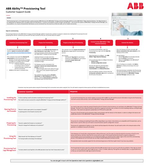 Provisioning Tool Job Aid Download Free Pdf Computer Network Telecommunications