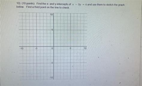 solved 10 10 points find the x and y intercepts of x−3y 6