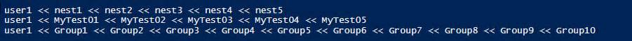 Powershell Active Directory List Complete Hierarchy Of Upstream Nested