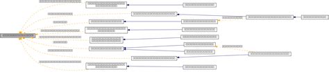 Jetson Linux Api Reference Argustuple Class Template Reference