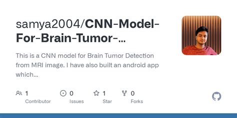 Github Samya2004cnn Model For Brain Tumor Detection From Mri Images