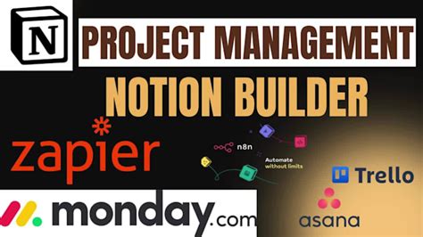 Do Custom Notion Template Dashboard Planner Crm Automation Integration