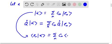 solved for every bounded operator a on a hilbert space ℋ show that the