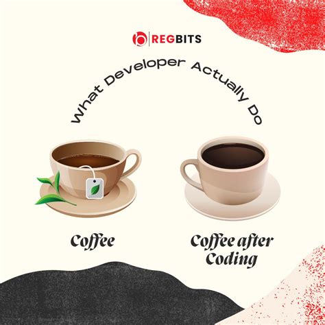 Regbits Private Limited On Linkedin Developer Programming Coding Programmer Javascript