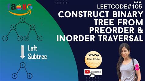 Construct Binary Tree From Preorder And Inorder Traversal Leetcode 105