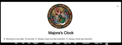 Html How To Rotate Image Transformed From Origin Clockwise