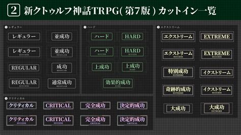 【ココフォリア】全88種類！動くapgnカットイン素材！ エモクロア＆クトゥルフ神話trpg7版対応！「スクエアノイズapng