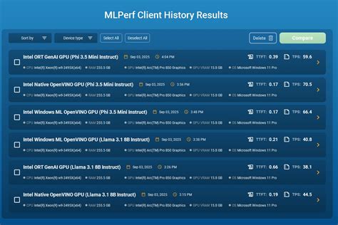 Intel Arc Pro B50 Mlperf Client Results Servethehome