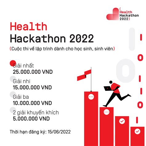 Health Hackathon 2022 Behance