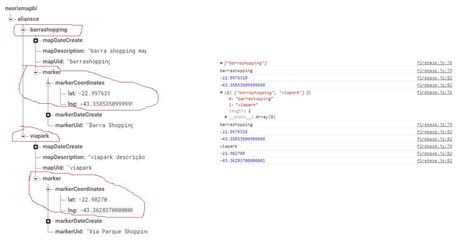 Javascript Key Being Repeated On The Firebase Stack Overflow