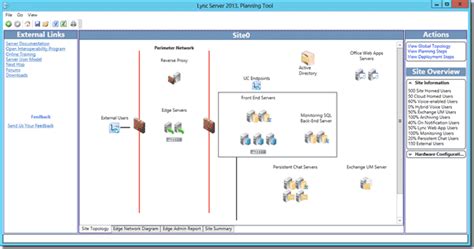 Lync 2013 Changing Lync SfB Server PowerShell Windows Size UC Lobby