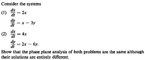 Perform Phase Plane Analysis On The Following System Chegg Com