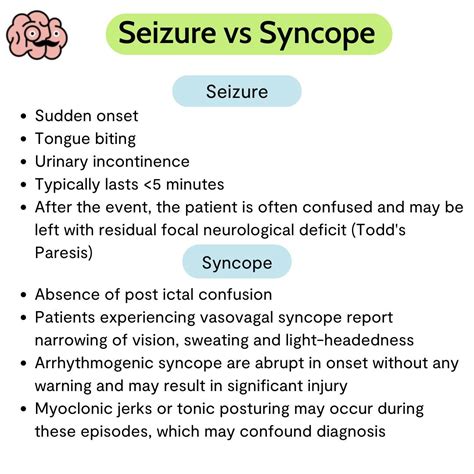 Quesmed Let S Look At The Difference Between Syncope And