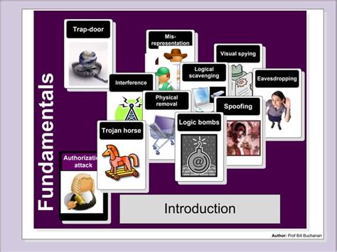 Csn09112 Introduction To Computer Security Pdf Information And