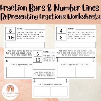 Equivalent Fractions Number Line And Fraction Strip Visuals