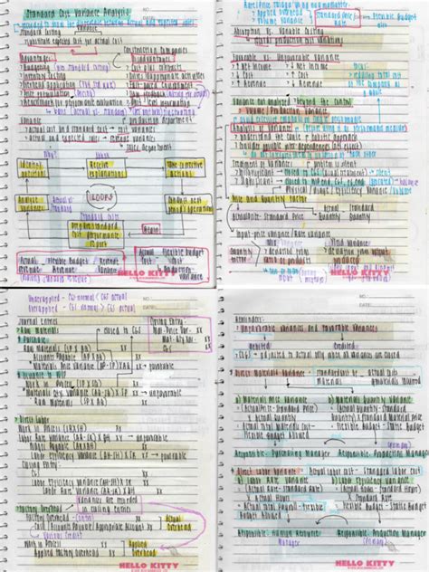Mas 06 Standard Cost Variance Analysis Pdf