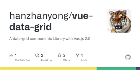 GitHub Hanzhanyong Vue Data Grid A Data Grid Components Library With Vue Js