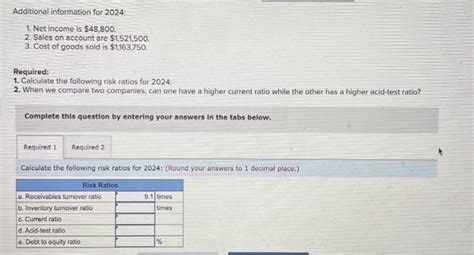 solved exercise 12 7 algo calculate risk ratios lo12 3