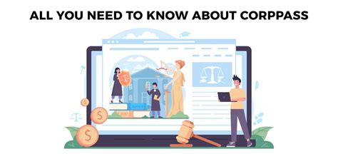 All You Need To Know About Corppass Lionsworld International Pte Ltd