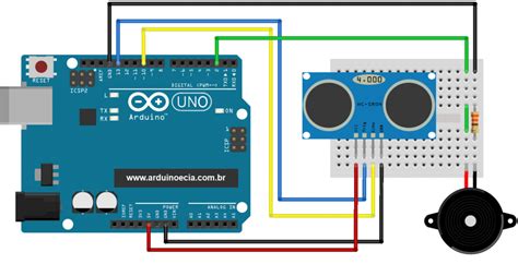 Sensor De Estacionamento Com Arduino E Sensor Hc Sr04 Arduino E Cia