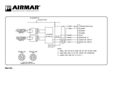 Airmar B260 Wiring Schematic Unveiled