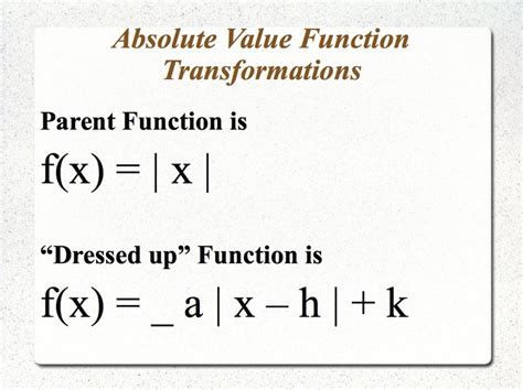 Absolute Value Function And Transformations At Sophie Denny Blog
