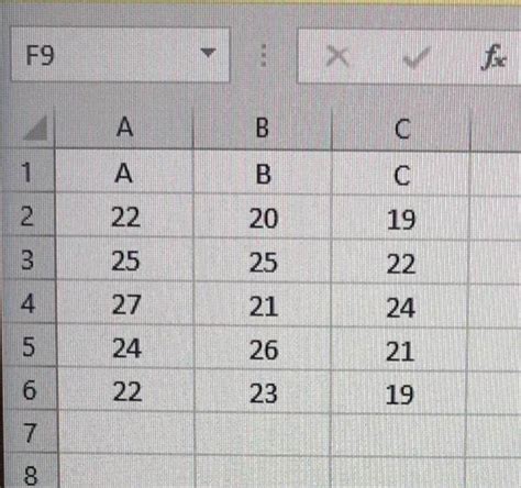 solved exercise 13 1 static a random sample of five observations