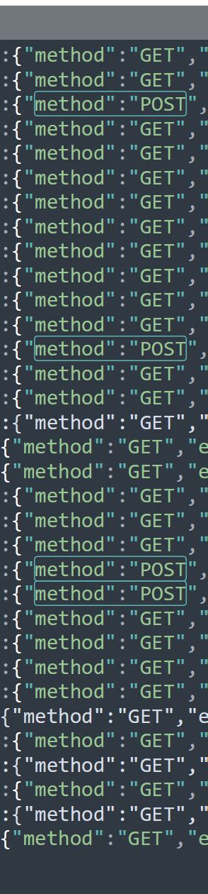 support crawling post type requests · issue 423 · projectdiscovery