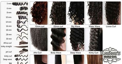Choosing The Right Curl Pattern Londons Luxury Hair Blog