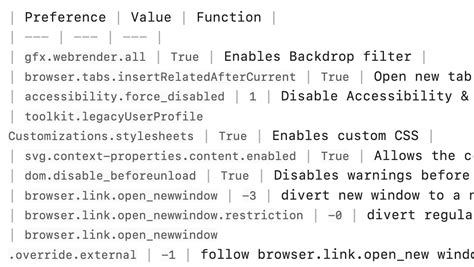 Show Errors For Why Tables Arent Rendered Feature Requests