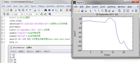 Matlab读取数据画图matlab Udp接收并画图 Csdn博客