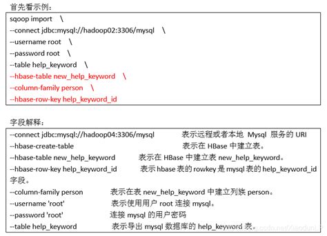 Sqoop 数据迁移工具 4sqoop 数据导入sqoop数据导入是将关系 Csdn博客