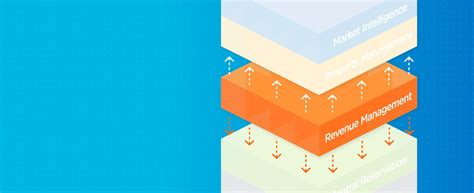 Exploring The Essential Elements Of A Successful Hospitality Tech Stack Ideas