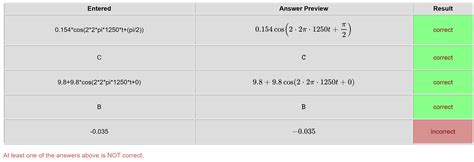 Solved Can Not Figure Out The Last Part Of The Question Please Help
