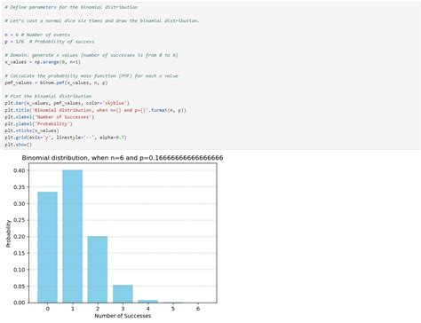 Binomial Distribution — Maths In English