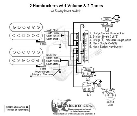 Telecaster Wiring Diagram Humbucker